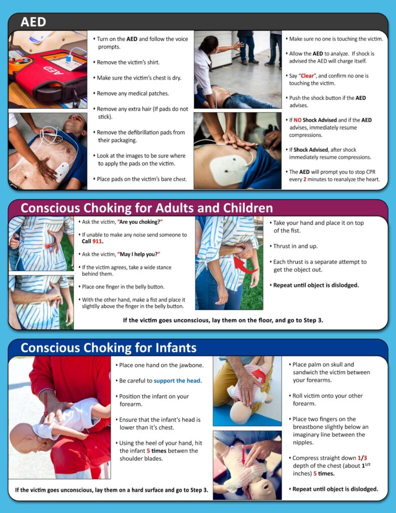 Heart Smart (CPR AED) Laminated Poster - Life Support Solutions